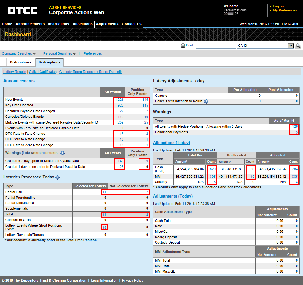 Dashboard Search Results