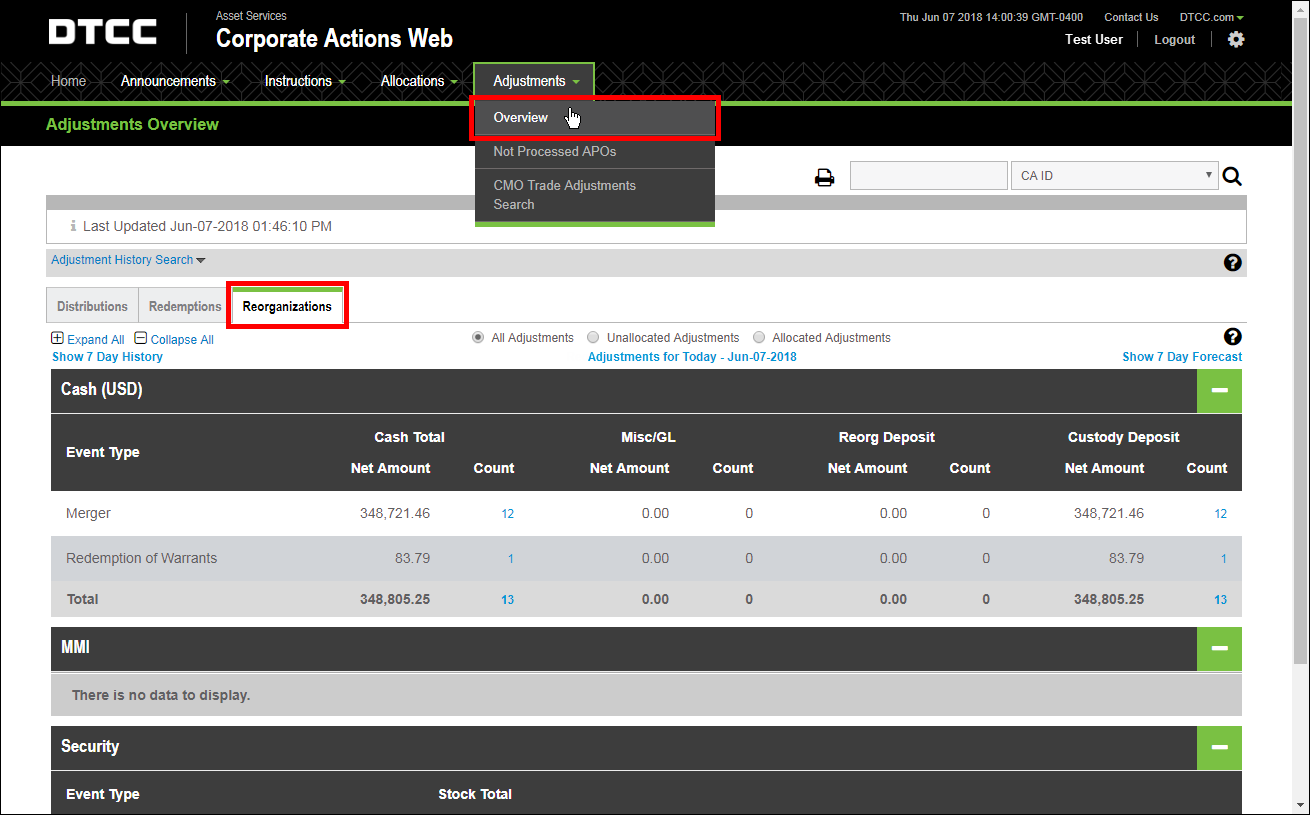 Adjustments Overview Page: Viewing a 7 Day History