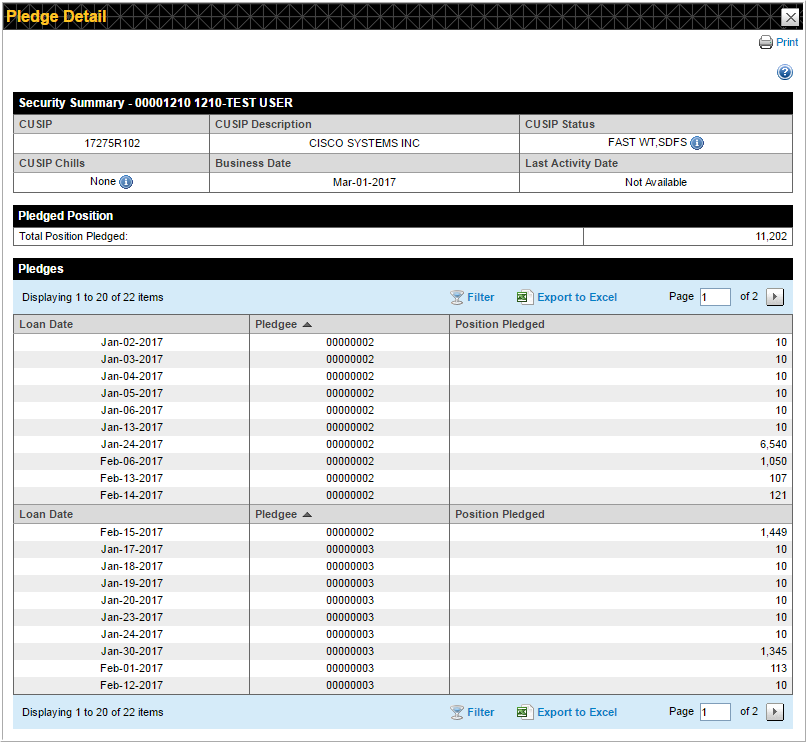 Pledge Detail Window