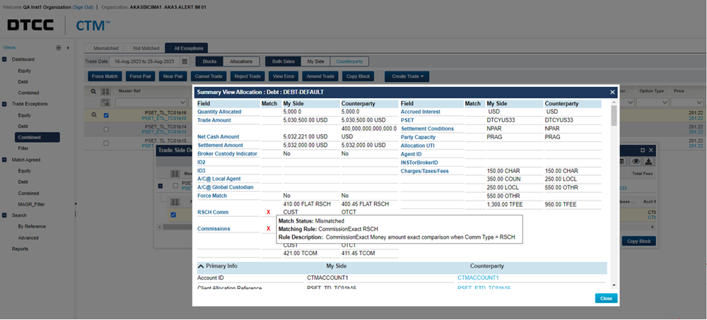 L2 Matching and Summary View