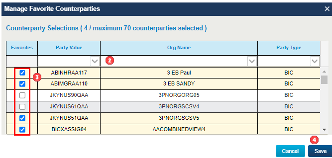 Favorite Counterparties