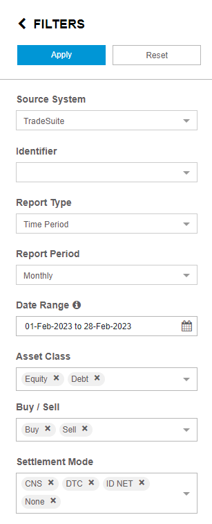 Manage Filters - Time Period Report
