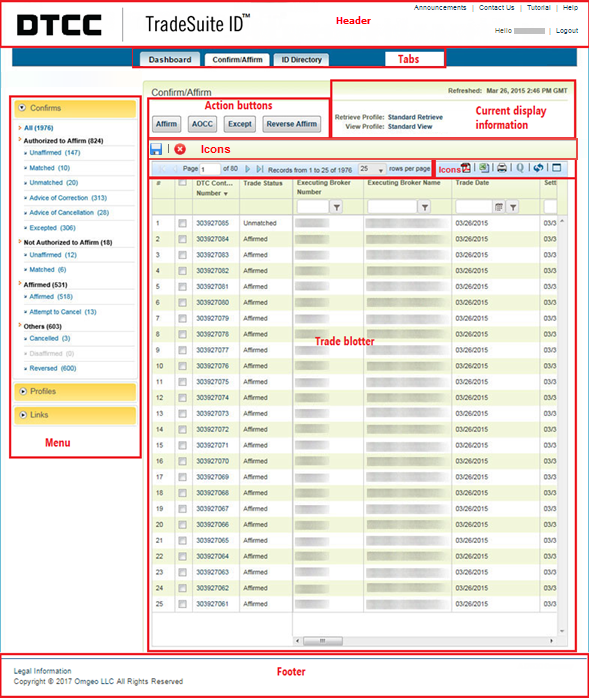 TradeSuite ID® Elements of the Confirm/Affirm Page