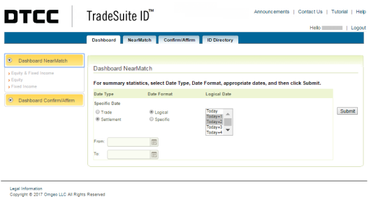 TradeSuite ID® Dashboard Overview