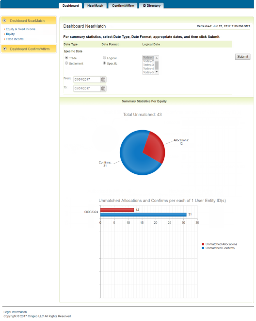 Accessing the Summary Statistics From the Dashboard
