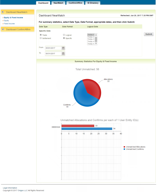 Accessing the Summary Statistics From the Dashboard
