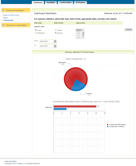 Accessing the Summary Statistics From the Dashboard