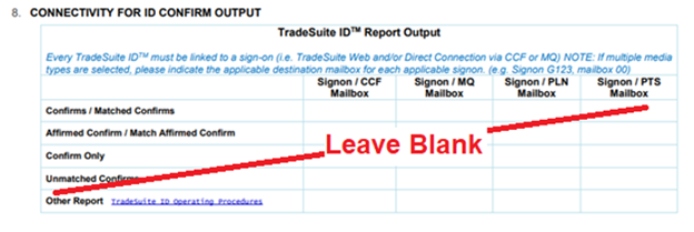 TradeSuite ID Application Process